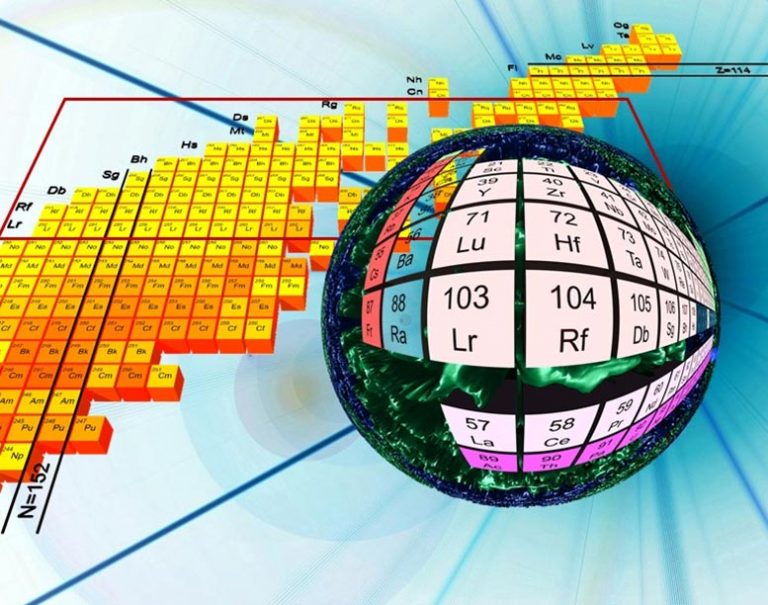 “Brilliant” New Technique to Study Superheavy Elements