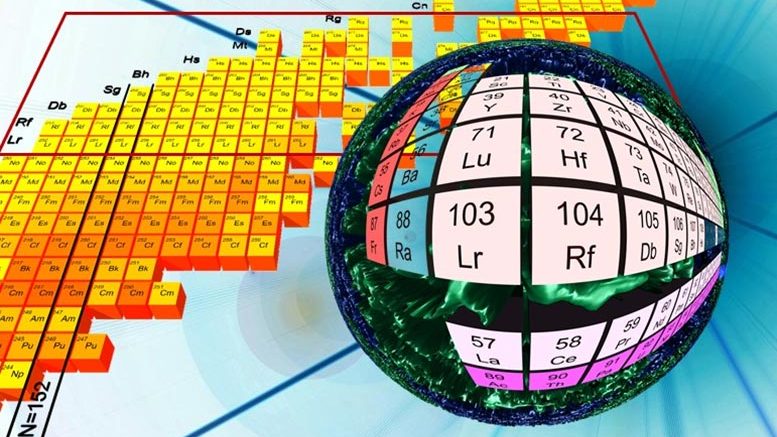 SciTechDaily - Page 1073 of 1891 - Science, Space and Technology News 2023