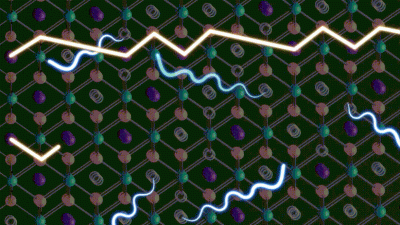 Powering the Future: China’s Superionic Hydride Ion Conductor Breakthrough