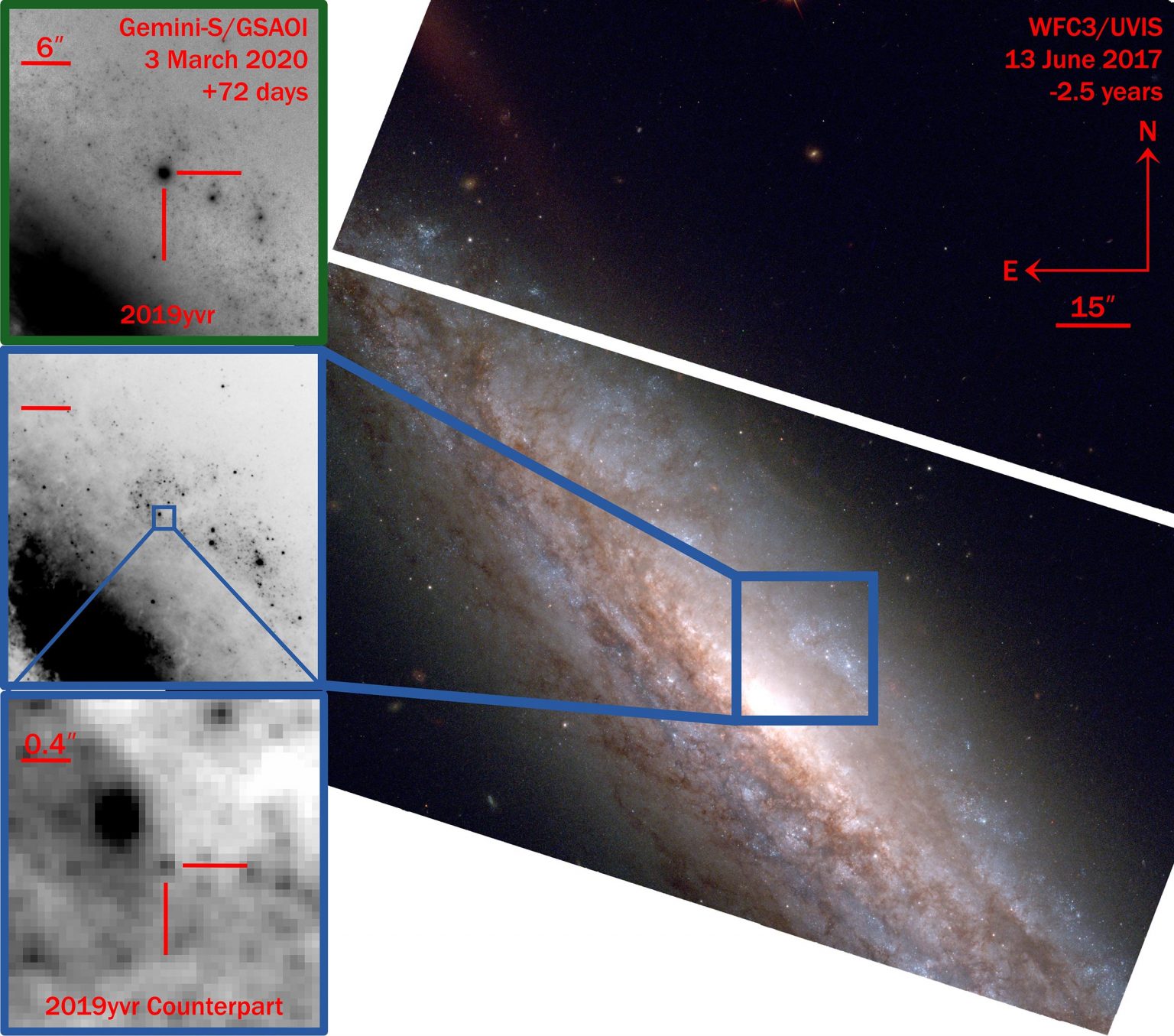 "Oddball Supernova" Appears Strangely Cool Before Exploding ...