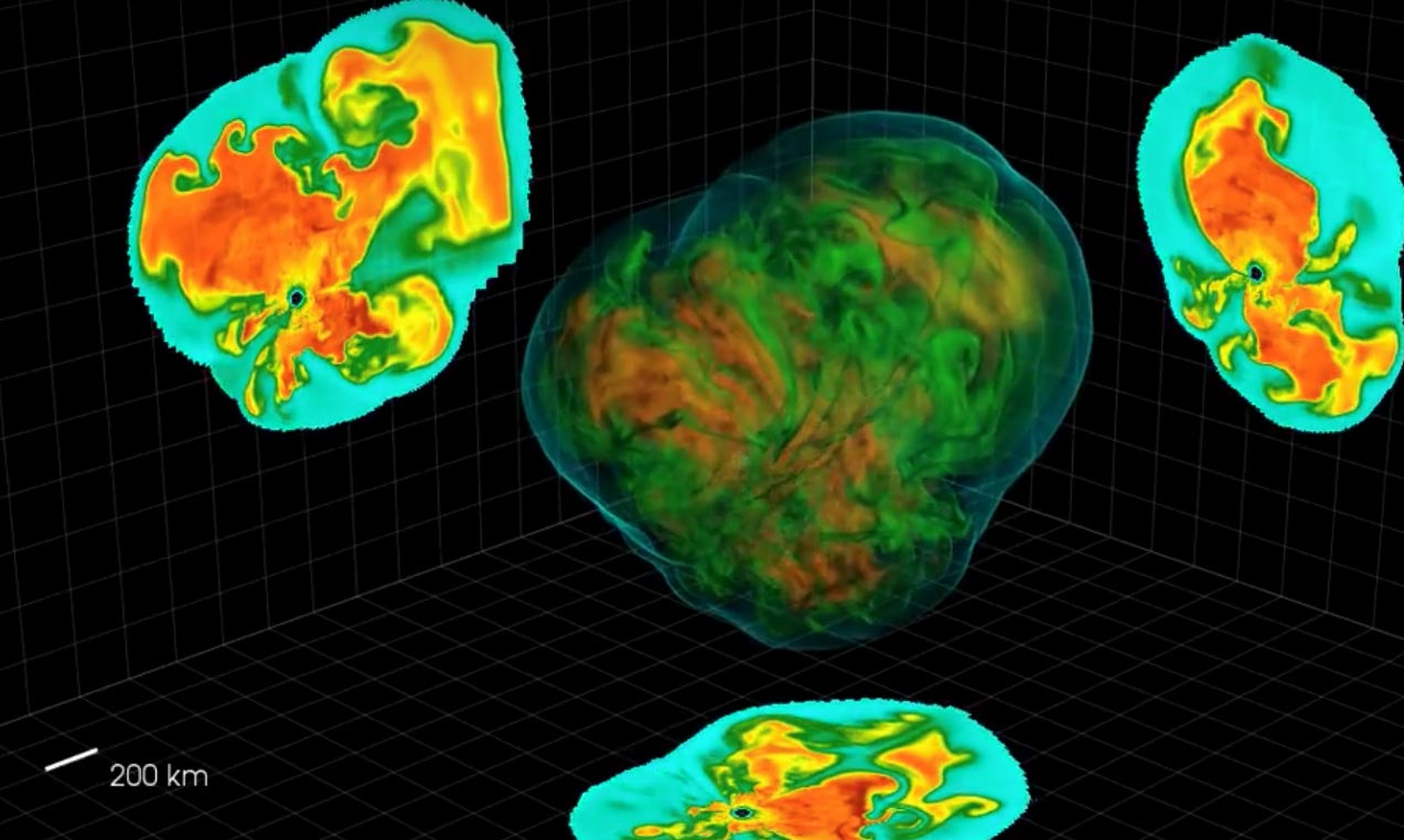 Science Made Simple: What Are Supernovae?