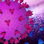 Synthetic Mini-Antibody Identified to Combat COVID-19