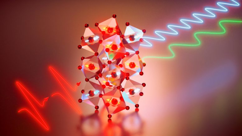 Physics News & Research Discoveries - SciTechDaily