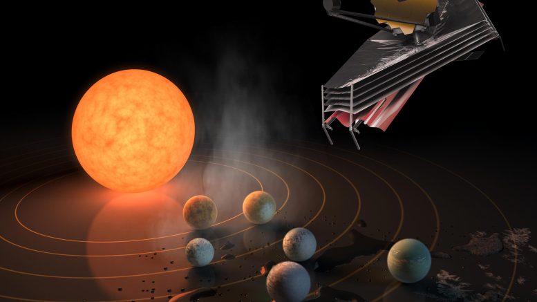 TRAPPIST-1 News - SciTechDaily