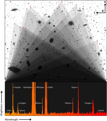 Strange Chemistry: Webb Reveals “Teenage Galaxies” Are Unusually Hot ...