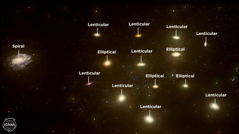 Decades-Old Mystery Solved? Astronomers May Have Uncovered How Galaxies ...