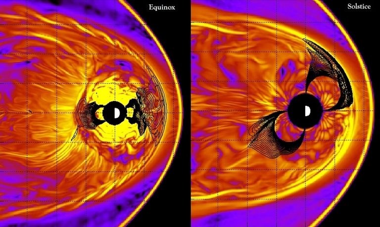 “Space Waves” – The Key to Understanding Space Weather?