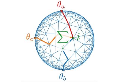 Physicists Electrify the Quantum World to Crack Quantum Gravity