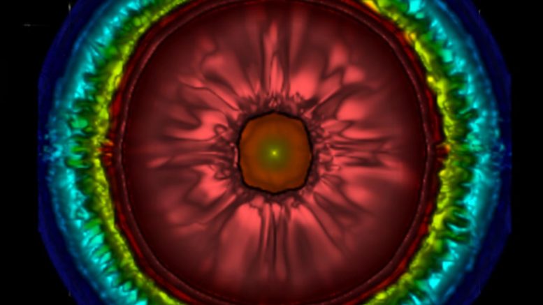 Supernova News - SciTechDaily