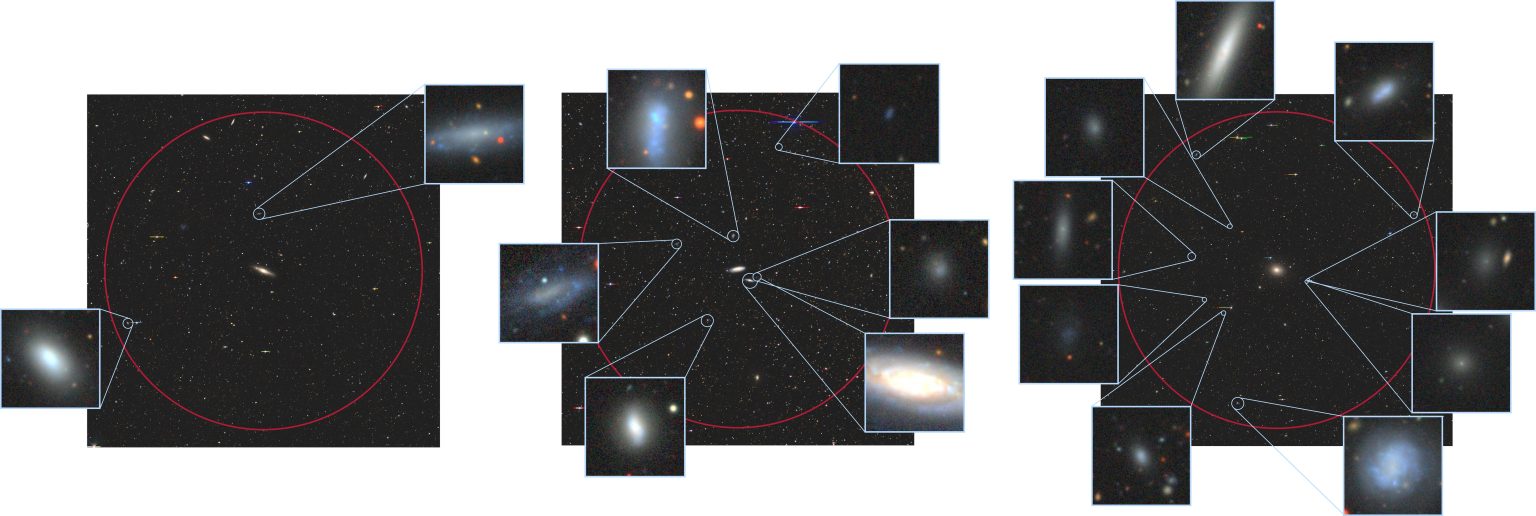 Milky Way Mysteries: Astronomers Reveal Its Unique Place in the Cosmos