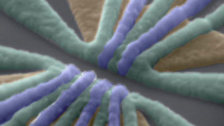 Quantum Breakthrough: Researchers Demonstrate Full Control of a Three ...