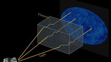 Astrophysicists Discover Unfathomably Large Intergalactic Gas Filament
