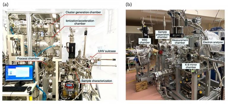 Quantum Breakthrough: Scientists Discover First One-Dimensional Topological Insulator