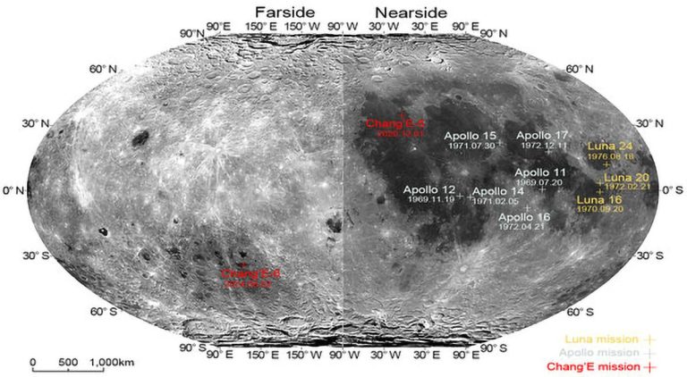 Far Side of the Moon: First Analysis of Chang’e-6 Lunar Samples