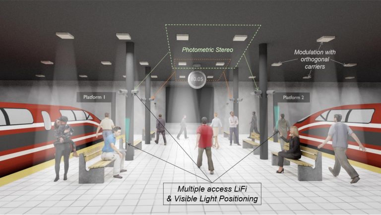 Engineers Design New LED Headlight Optimized for Energy Savings