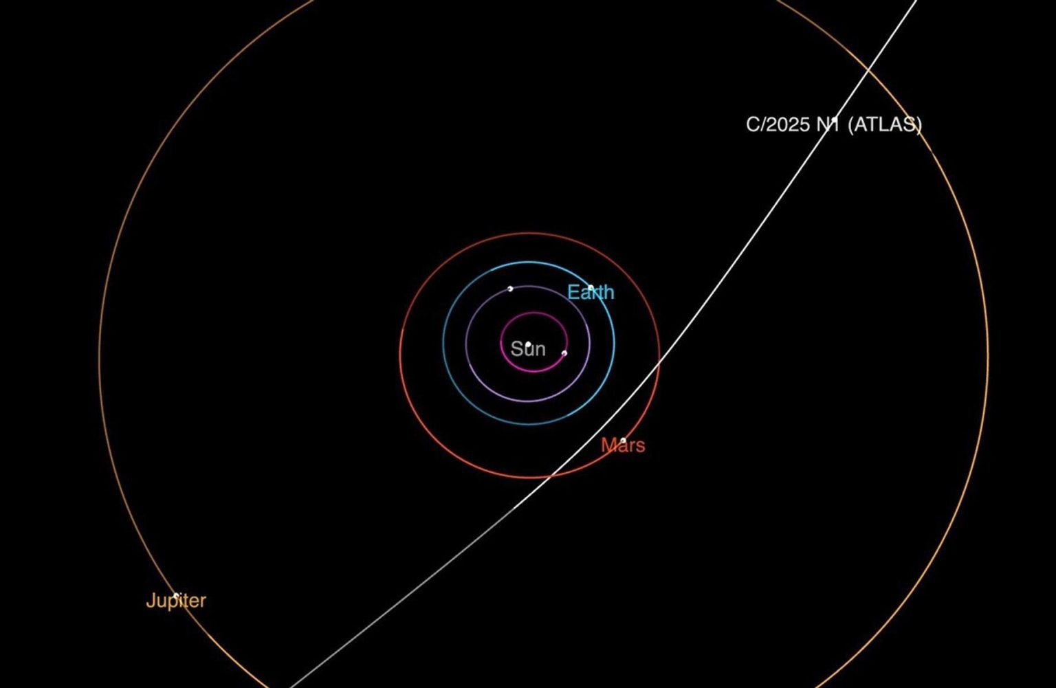 Our Solar System Has a New Visitor: Interstellar Comet Could Be Nearly ...