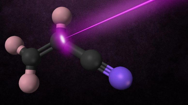Scientists Observe Transition State In A Chemical Reaction On A