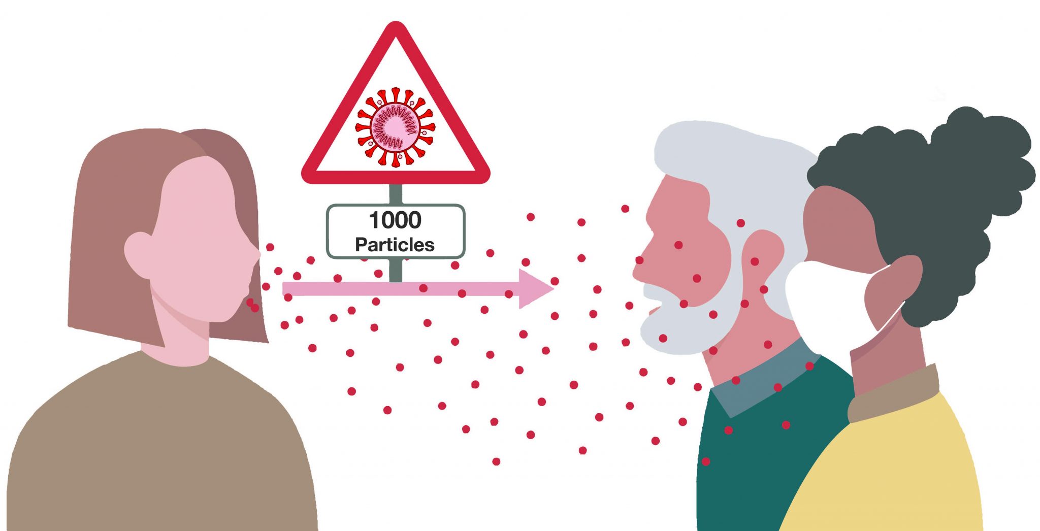 New COVID-19 Research Provides Deep Insights Into Transmission and ...