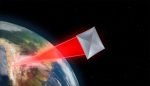 From Sci-Fi to Reality: Laser-Powered Sails Are Changing the Future of ...