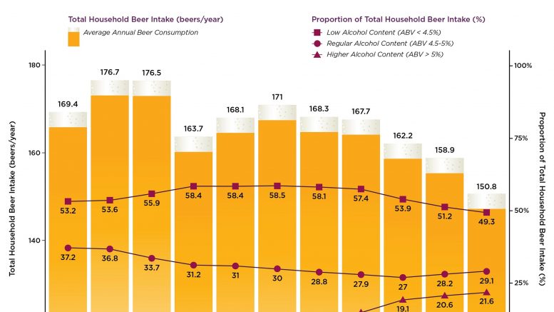 BEER Algorithm Identifies Exoplanet Kepler-76b