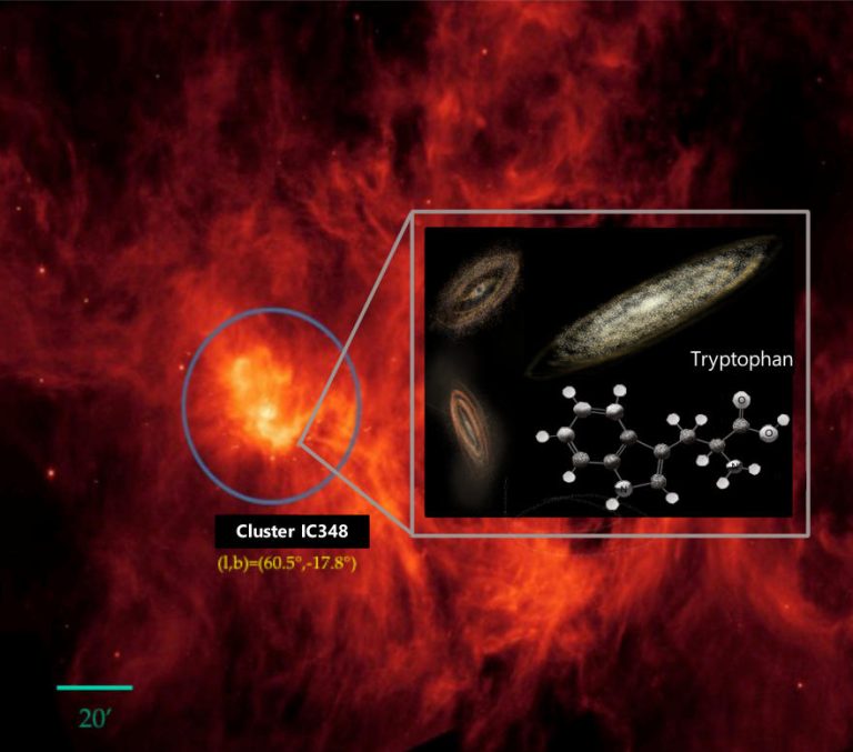 Never Before Detected – Organic Molecule Essential for Life Found in ...