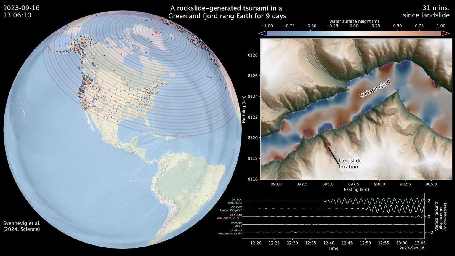 Shocking Waves From Greenland: The Tsunami Felt Around the World for 9 ...