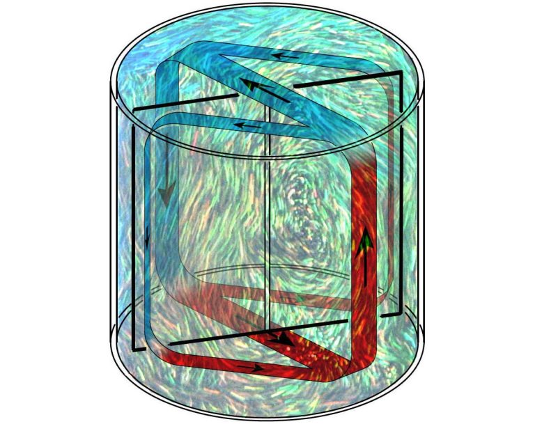 Physics Experiment Inspired by Earth’s Core Leads to Groundbreaking ...