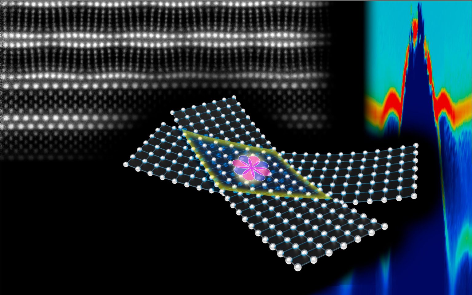 Harvard Unveils Innovative Approach to High-Temperature Superconductors