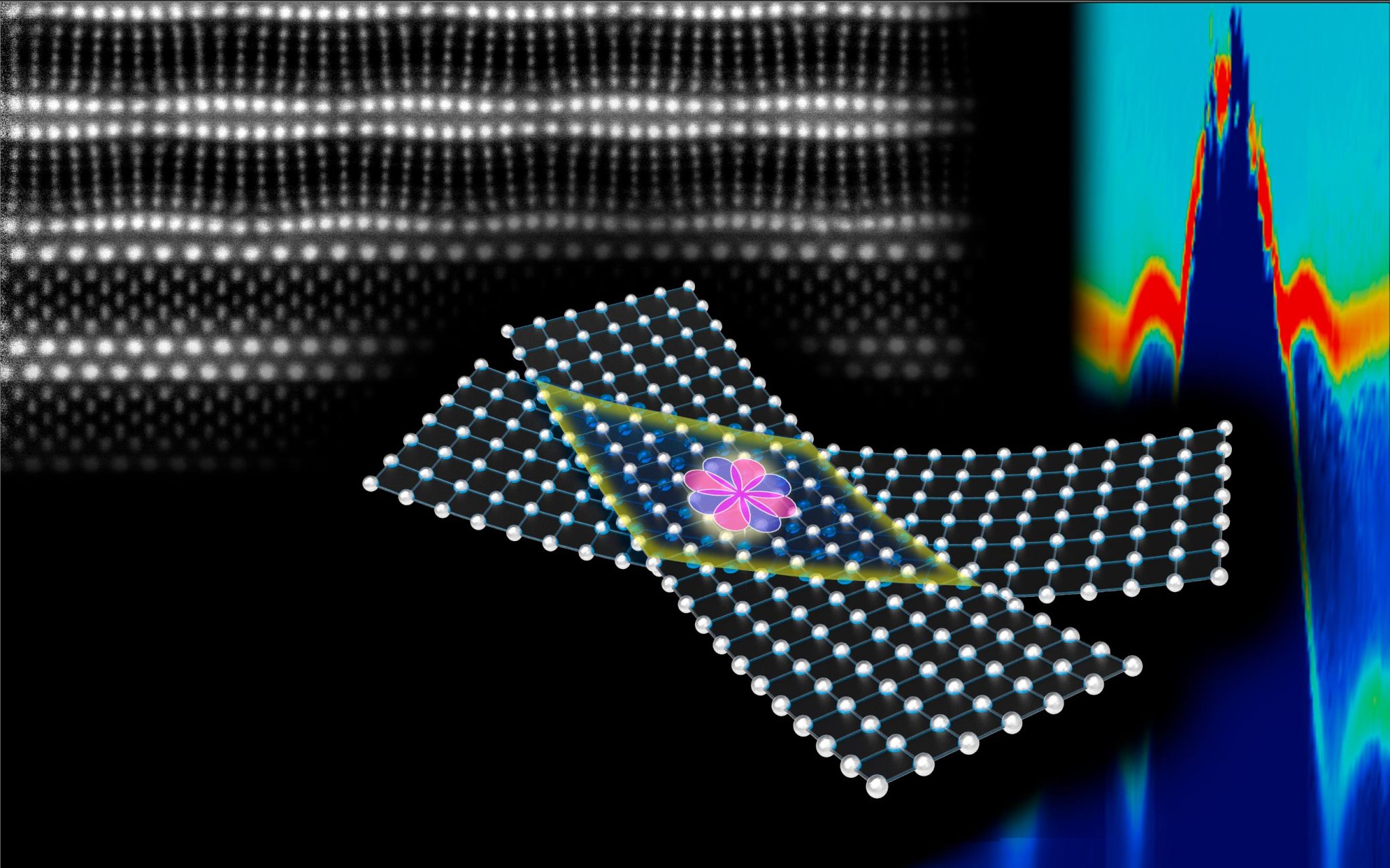 Harvard Unveils Innovative Approach to High-Temperature Superconductors