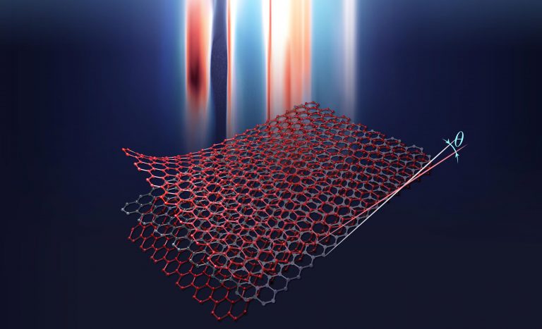 Harvard Scientists Trilayer Graphene Breakthrough Opens the Door for ...