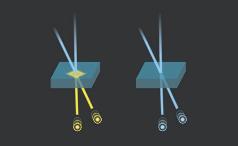 Quantum Interference Phenomenon Identified That Occurs Through Time