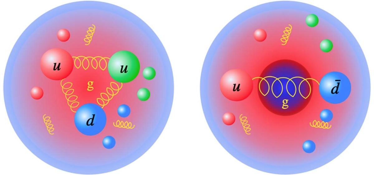 Trace Anomalies in Spacetime Unlock the Secrets of Subatomic Mass