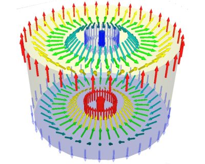 Whirlwind Tech: The Future of Energy-Efficient Spintronics Computing