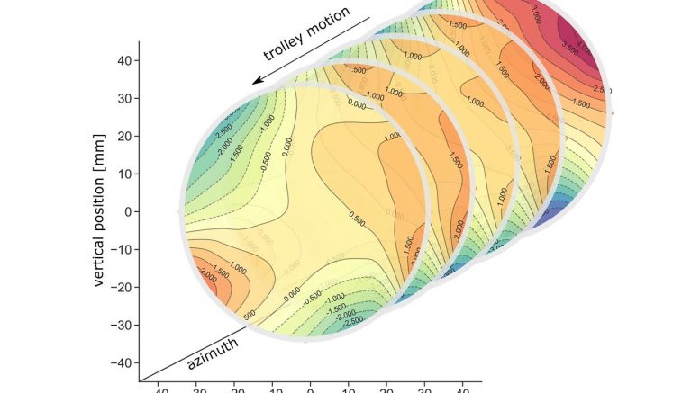 Breakthrough in Muon Ionization Cooling Experiment – Building the World ...