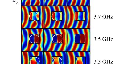 Scientists Develop an Ultrathin Invisibility Cloak