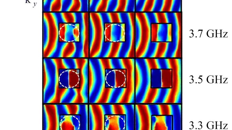 Scientists Develop an Ultrathin Invisibility Cloak