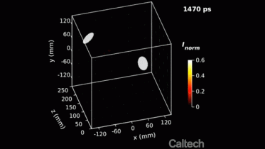 1000x Faster: World’s Fastest Laser Camera Films Combustion in Real Time