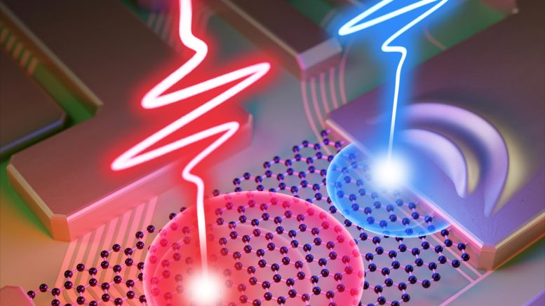 One Million Times Faster Than Current Technology: New Optical Computing ...