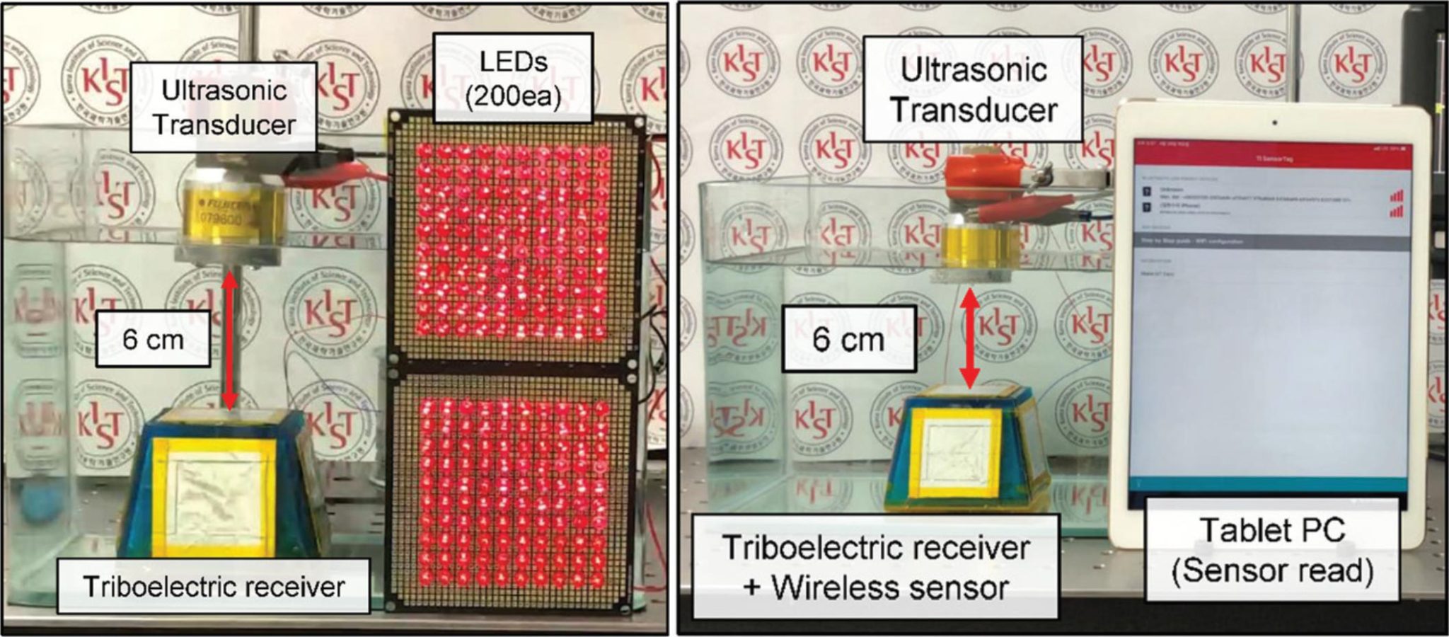 Using Ultrasonic Waves To Charge Underwater and Body-Implanted ...