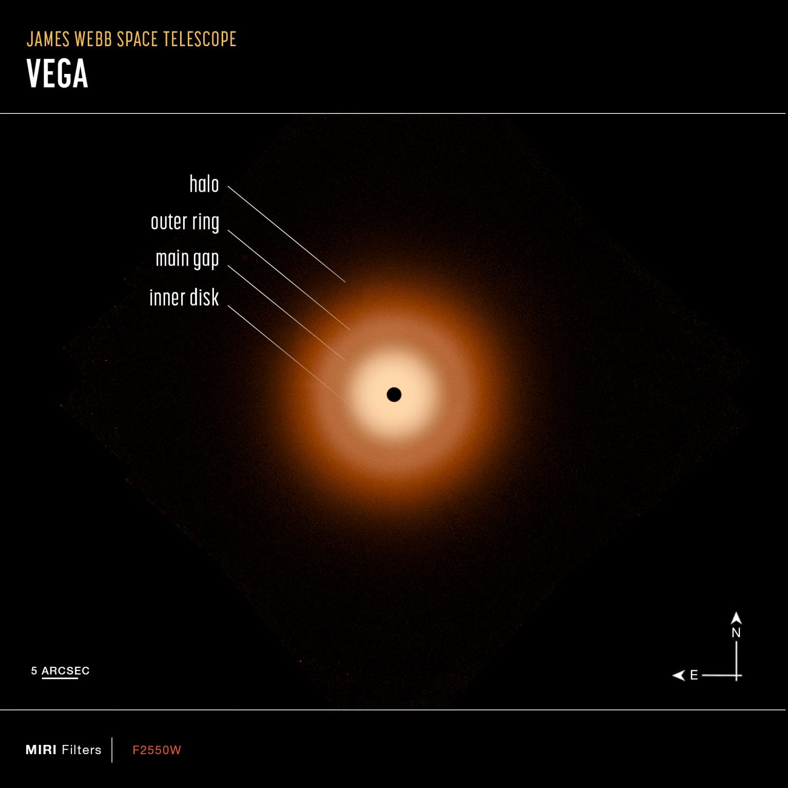 Legendary Star’s Smooth Disk Mystifies Astronomers, Challenges Planet ...
