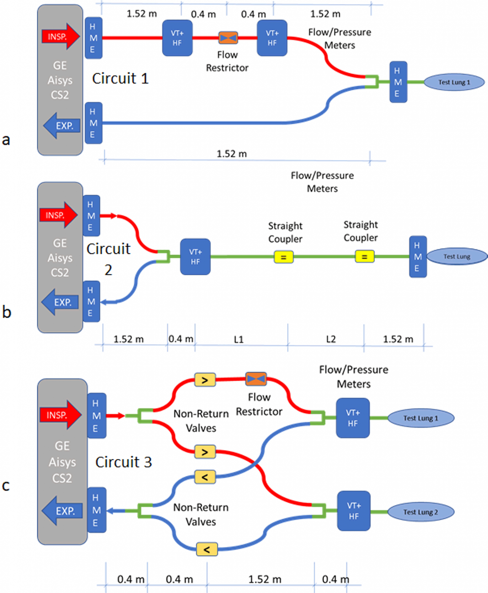 Open-Source Model Created to Help Clinicians Safely Ventilate Two COVID ...