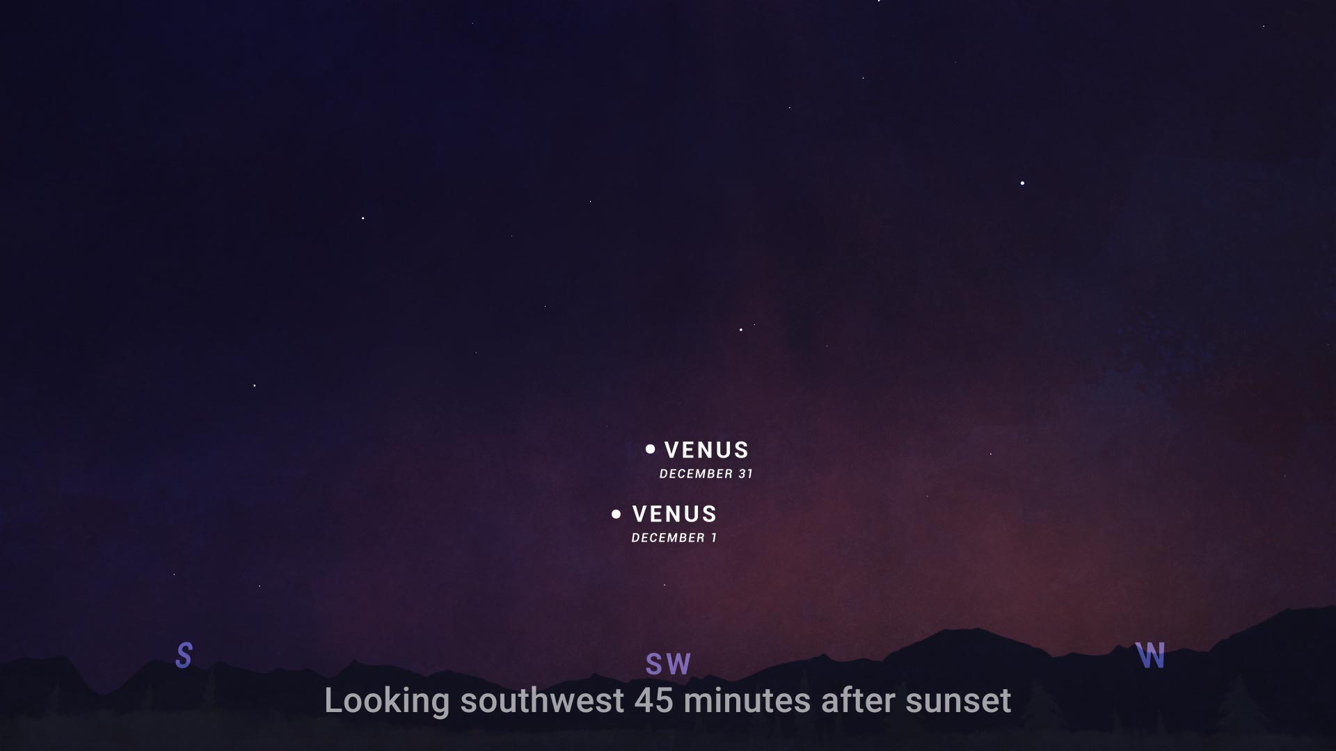 Don’t Miss December’s Night Sky Spectacle: Venus Shines, Jupiter Glows ...