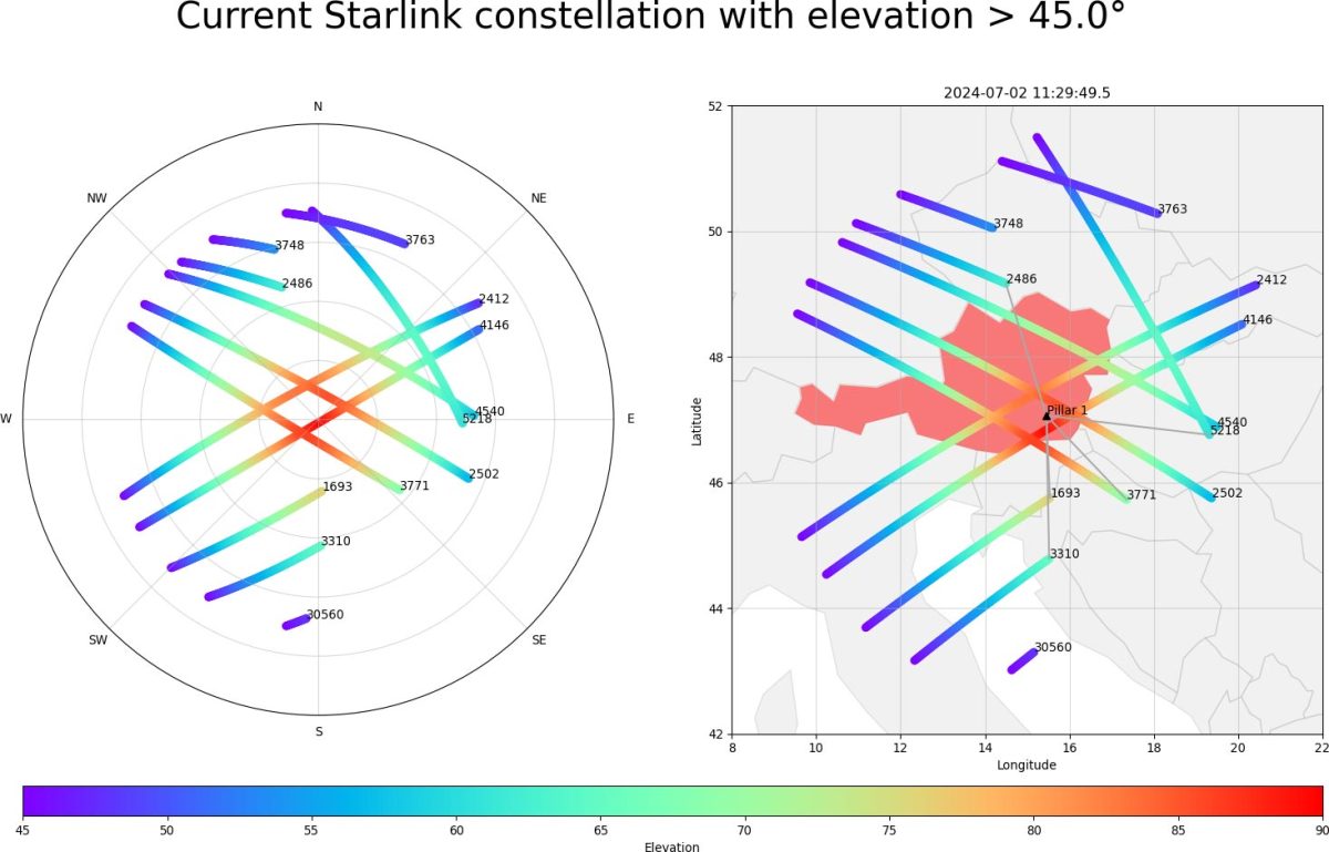 Scientists Just Found a Hidden Climate Tracker in Starlink’s Signals ...