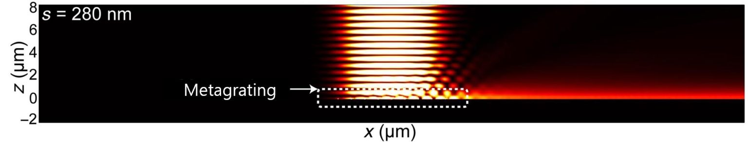 Light Control Breakthrough – Innovative Twist in Physics “A Blessing in ...