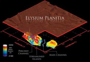 Scientists Create a 3D View of the Ancient Water Channels of Mars