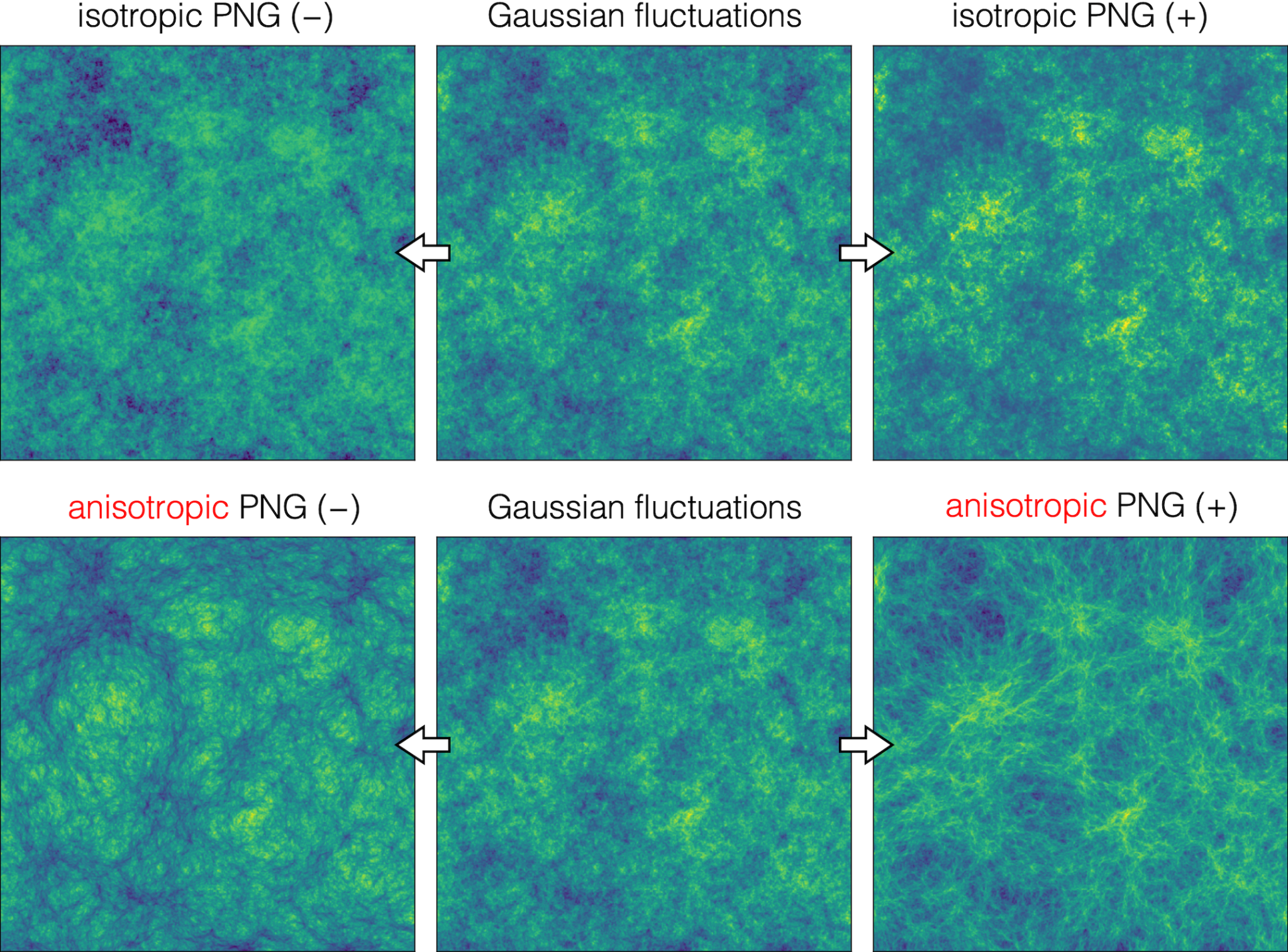 Unraveling the Origin of the Universe – Researchers Analyze More Than ...