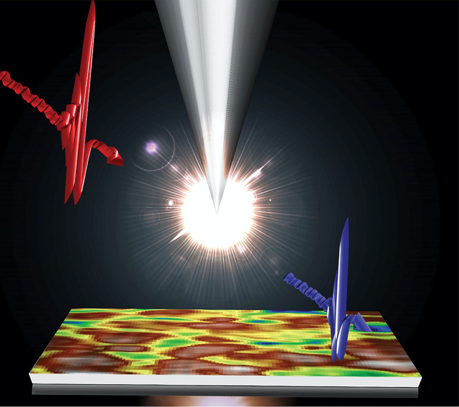 New Microscope Uncovers Exciting Insights Into Promising Solar Cell ...