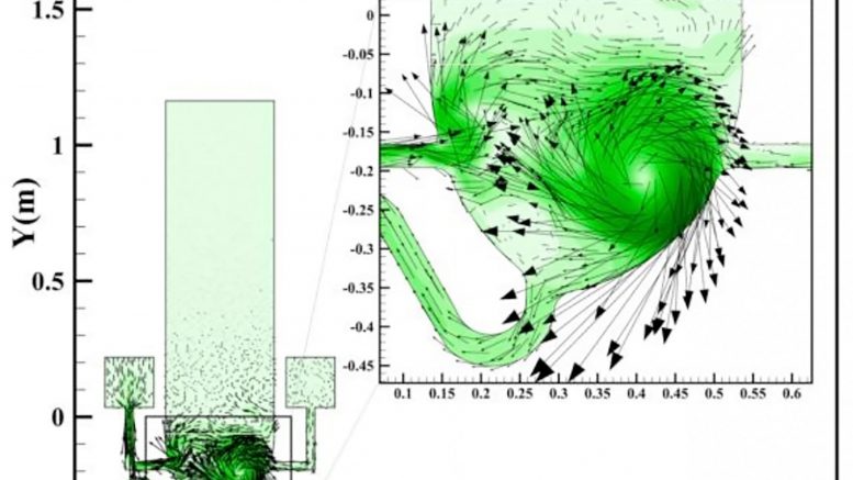 Innovative, Slippery Toilet Coating Saves Water With Cleaner Flushing ...