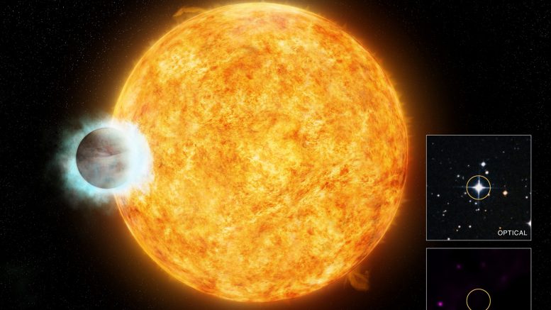 WASP-12 b, A Planet Being Consumed By Its Own Sun