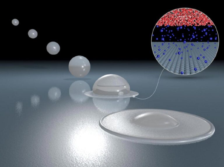 Scientists Can Finally Explain Why Some Water Droplets Bounce Off ...